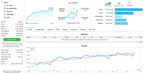 Top 3 Forex Signal Providers In 2021 Admirals