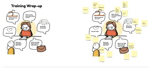 training wrap up template miroverse