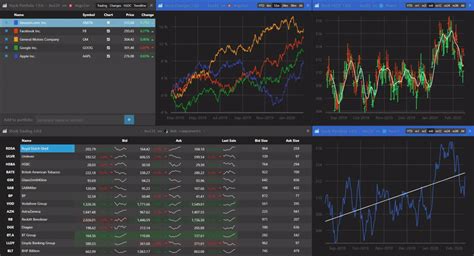 Wijmo 2020 V1 Has Landed Wijmo
