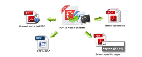 Batch Convert Pages To Word Deltaapplications