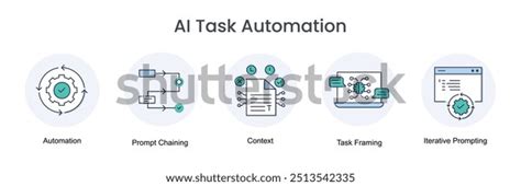 18 Ai Task Framing Stock Vectors And Vector Art Shutterstock