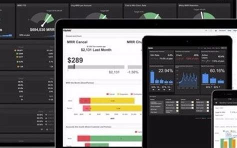 Marketing Campaign Website Sales And Customer Analytics By