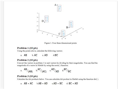 Solved Figure 1 Four Three Dimensional Points Problem 1 10