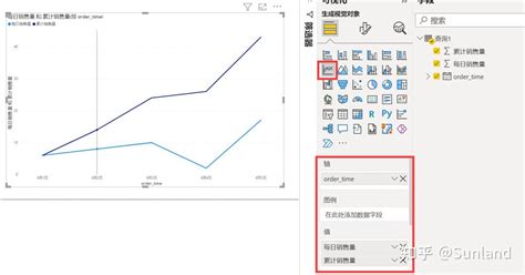 PowerBI连接MySQL数据库实现数据可视化结果随数据库里的数据更新而更新 知乎