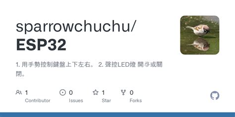 Github Sparrowchuchu Esp Led