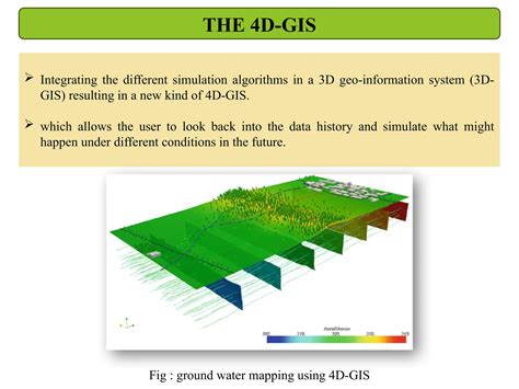 Growth Simulation Technics Yiled Regulation Ppt