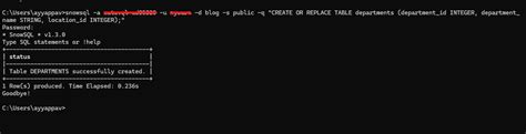 Migration Of Data From PostgreSQL To Snowflake Using CMD MOURI Tech