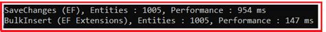 Bulkupdate In Entity Framework Dot Net Tutorials