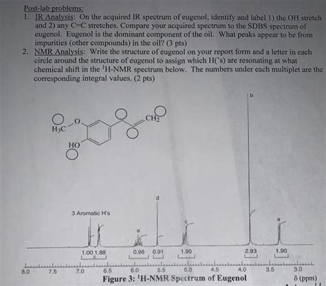 Solved Post Lab Problems 1 IR Analysis On The Acquired IR Chegg Com