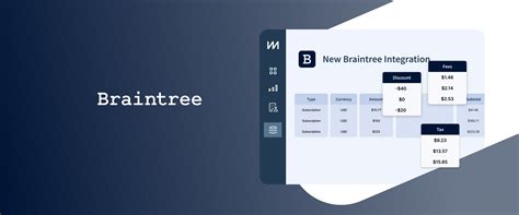 Upgraded Braintree Integration Greater Visibility And Control Chartmogul