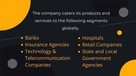 Imperva Cyber Security Pdf