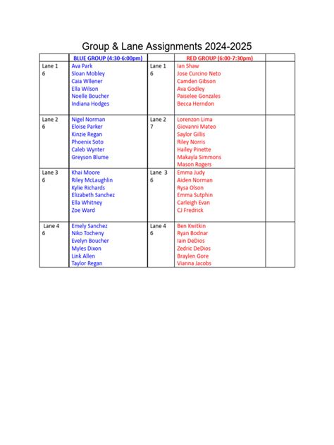 24 25 Group And Lane Assignments Pdf