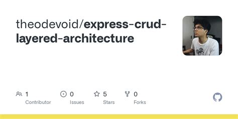 GitHub Theodevoid Express Crud Layered Architecture