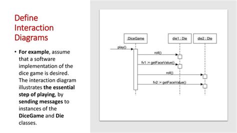 Introduction To Object Oriented Analysis And Design Ooa D Pptx