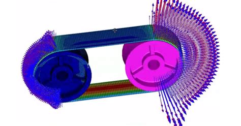 What Is Multibody Dynamics Simulation