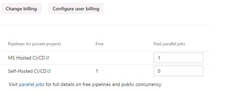 Agent Parallelism Issues On Lab Module 6 · Issue 68