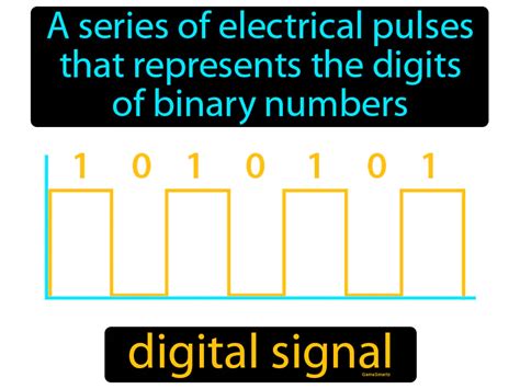 Digital Signal Definition And Image Radience