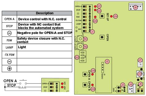 Garage Door Raspberry Pi Forums