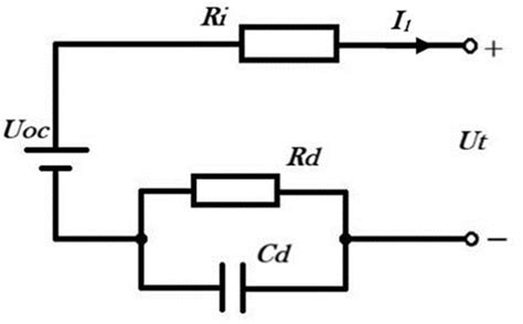 Batteries Free Full Text Soc Estimation Based On Combination Of Electrochemical And External