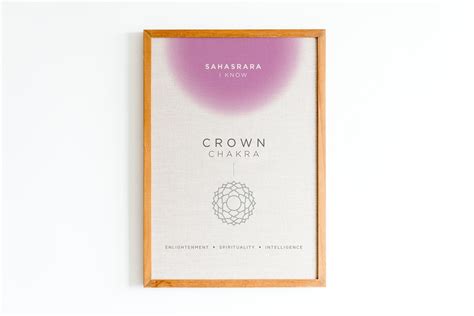 Chakra Poster Set 7 Chakras Poster Manifestation Poster Chakras Chakra