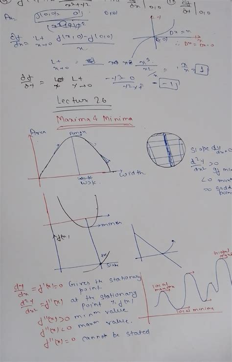 maxima and minima lecture notes from resonance d dy lo r lor le