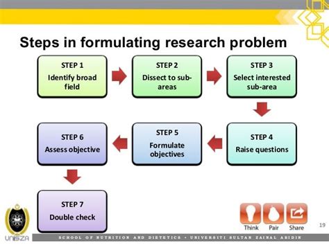 4 Formulating Research Problems