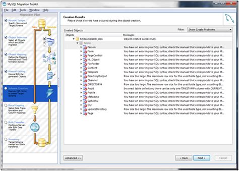 mssql db migration to mysql lemegeton