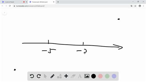 Solvedfind The Zeros For Each Polynomial Function And Give The
