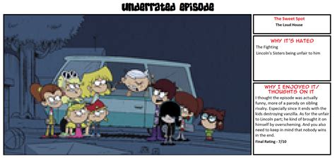 Underrated Episode The Sweet Spot By Ironraphra On Deviantart