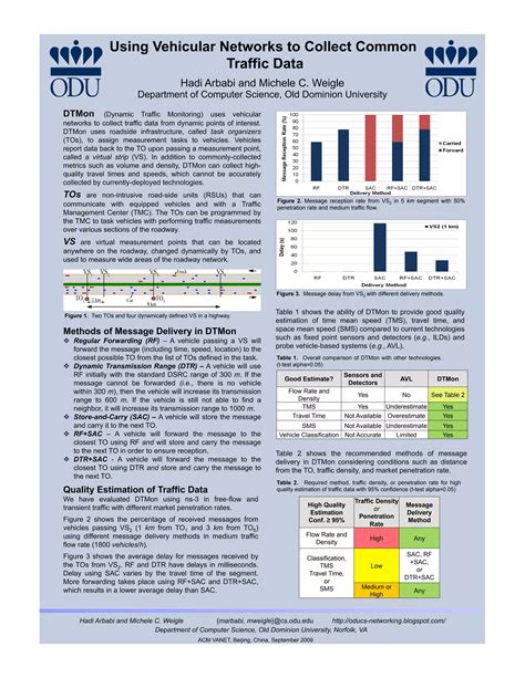 Using Vehicular Networks To Collect Common Traffic Data Pdf