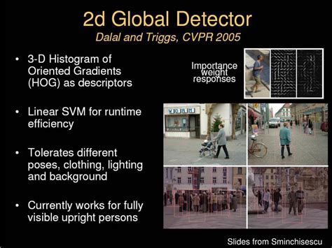 Ppt Pedestrian Detection Histograms Of Oriented Gradients For Human