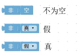 逻辑 BPI STEAM alpha documentation