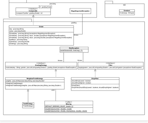 Practice Creating Classes With Method Stubs Based On Chegg