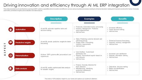 Driving Innovation And Efficiency Enterprise Transformation To Business Growth Ppt Powerpoint Dt