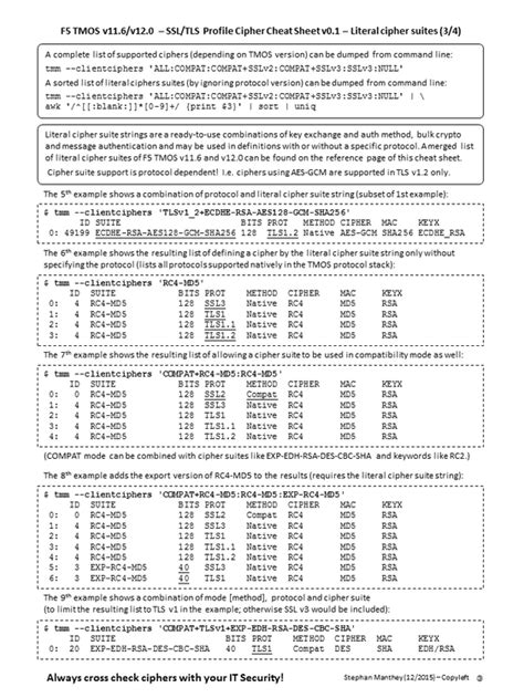 Tmos Ssl Tls Cipher Cheat Sheet Devcentral