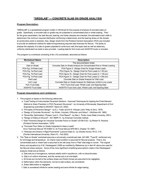 Grdslab Pdf Youngs Modulus Beam Structure