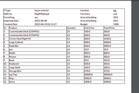 How To Create A Qweb Report In Odoo Enzapps It Solution