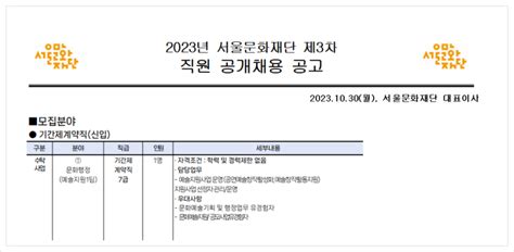 직무수행계획서 서류합격률 75 직무수행계획서 작성방법 예시 공유 네이버 블로그