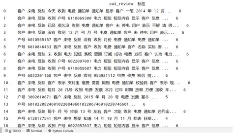 基于聚类算法的文本热点问题挖掘算例实现（文本聚类）文本话题挖掘和聚类 Csdn博客