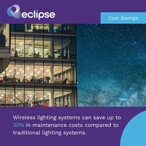 Eclipse Integration On Linkedin Lightingcontrols Lightingsolutions Wirelesslighting Eclipse