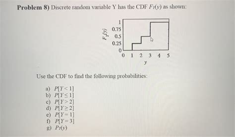 Solved Problem 8 Discrete Random Variable Y Has The Cdf