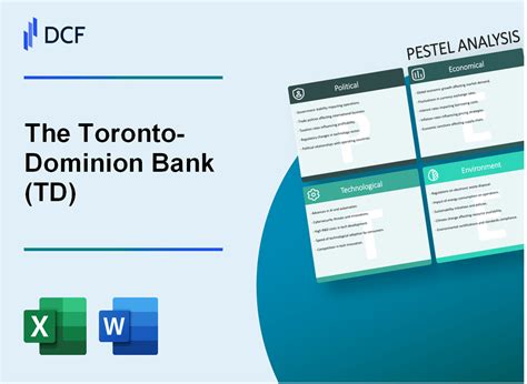 Pestel Analysis Of The Toronto Dominion Bank Td