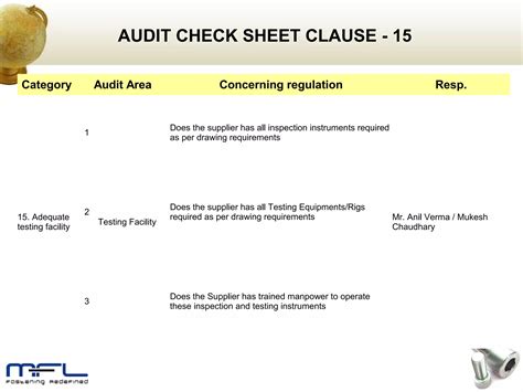 Msil Quality System Audit Sheet Ppt