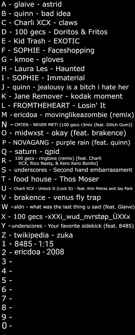 R Hyperpops Favourite Songs Numerically Day 3 3 R Hyperpop