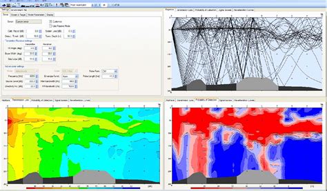 Figure 1 From Visualization Of Sonar Performance Within Environmental Information Semantic Scholar