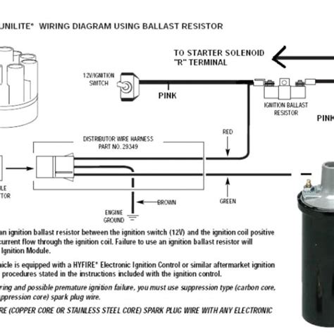 Mallory Distributor Wiring Diagram At Katie Butters Blog