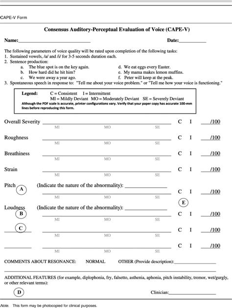 Clinical Use Of The Cape V Scales Agreement Reliability And Notes On
