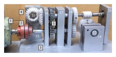 A Photograph Of The Universal Test Rig Download Scientific Diagram