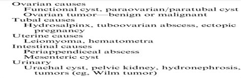 Pediatric And Adolescent Gynecologic Laparoscopy Clinical Obstetrics