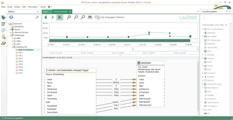 Sparkplug Plug In With The Opc Router